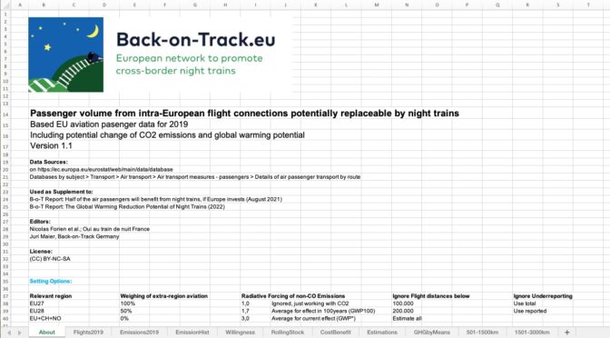 The Global Warming Reduction Potential of Night-Trains – Back-on-Track